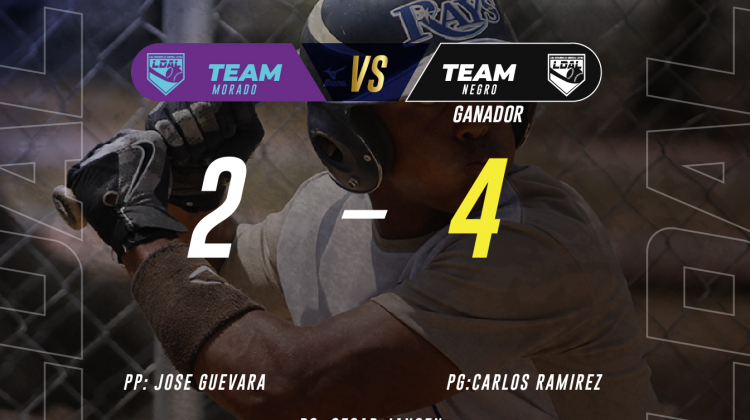 El Team Negro se apoyo en el pitcheo para mantener su invicto ante el ...